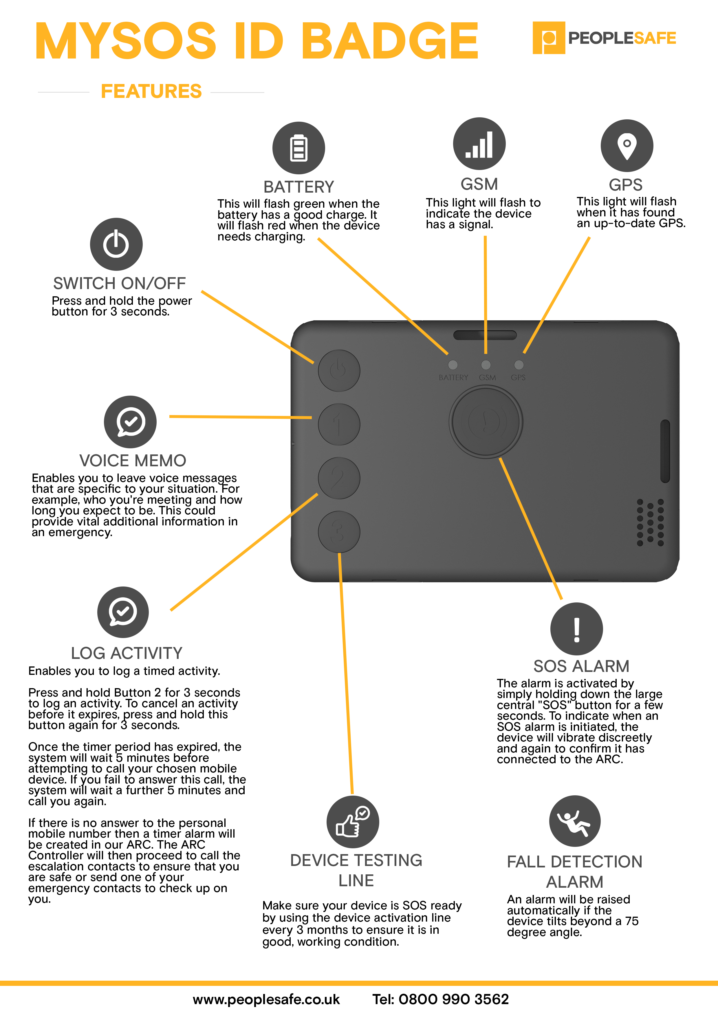 MySOS ID Badge Training – NEXUS HELP